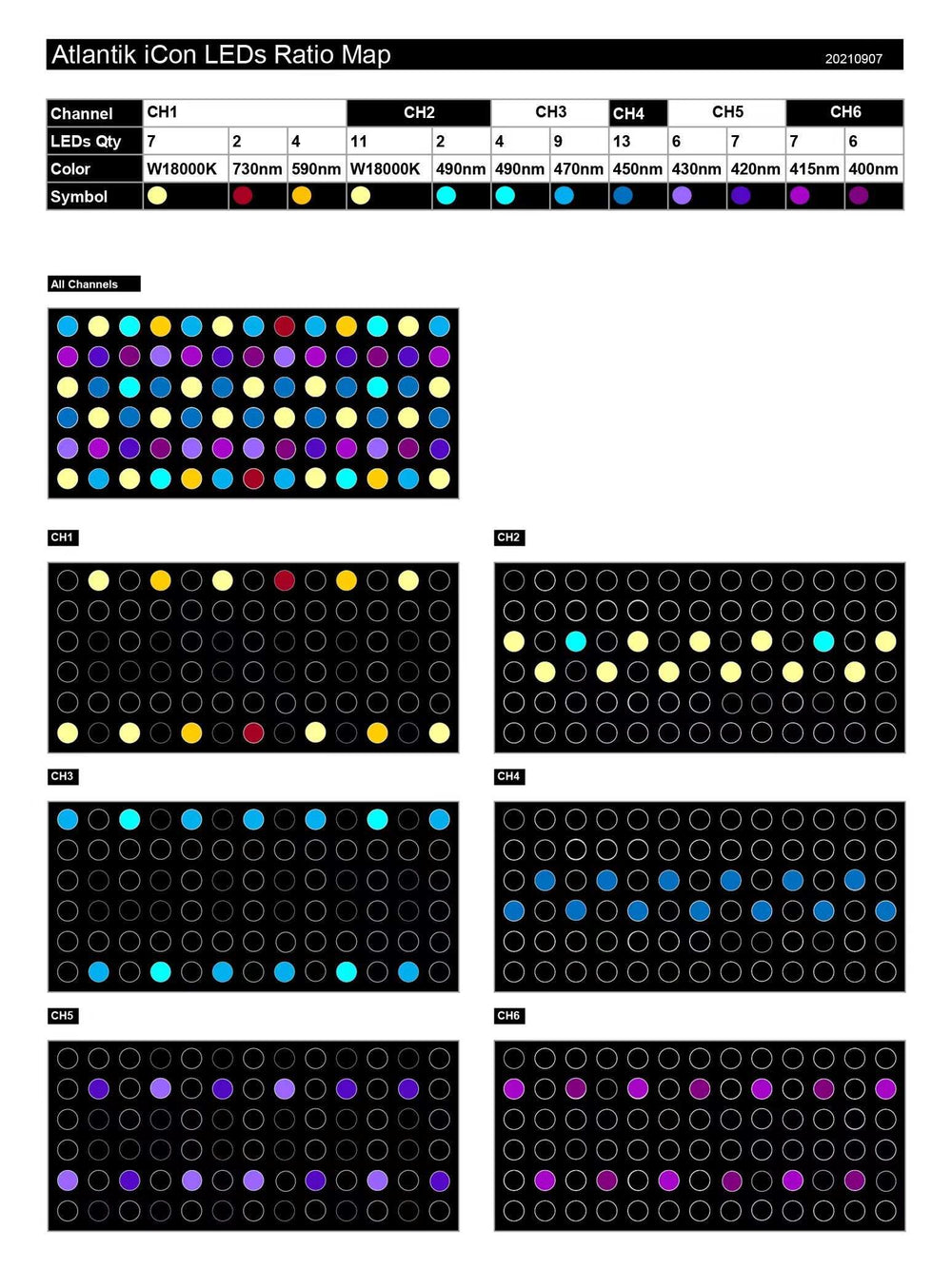 Atlantik iCon - Reef LED Lighting for Coral Growth & Color - Orphek ...