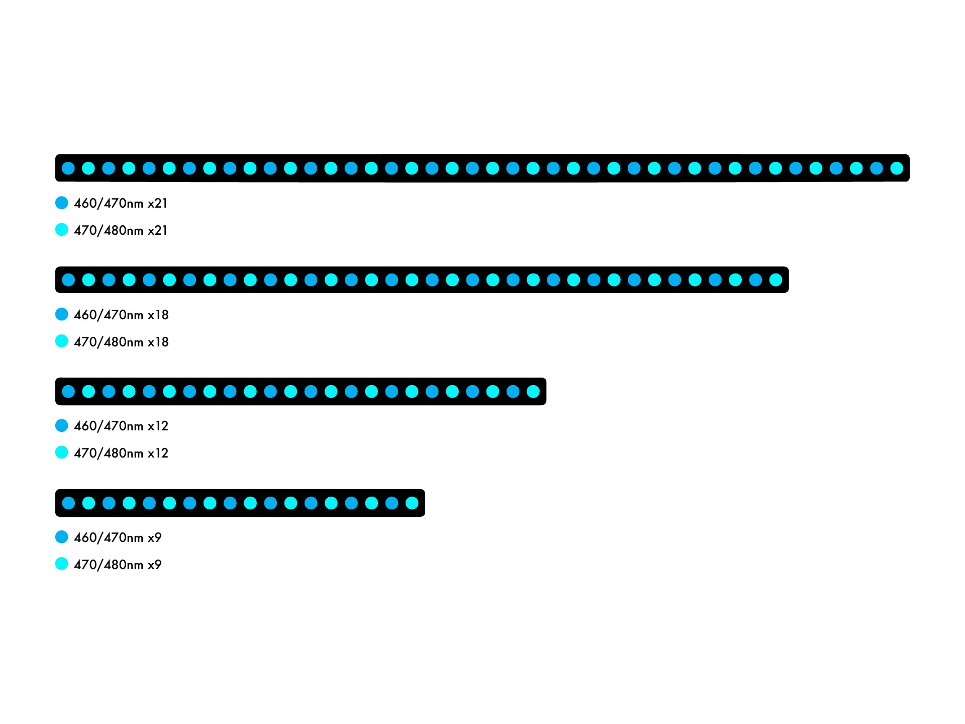 OR4 iCon Blue Sky - Reef Aquarium LED Bar - Orphek – Orphek